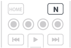 One For All URC7145 Simple Setup Guide | ManualsLib