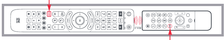 One For All URC7145 Simple Setup Guide | ManualsLib