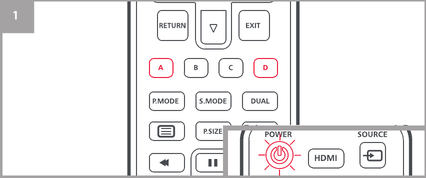 One For All URC 1910 Samsung TV Replacement Remote Manual | ManualsLib