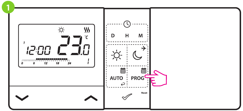 ENGO CONTROLS E901RF, E901 - Wireless/Hardwired Programmable Thermostat Quick Guide | ManualsLib