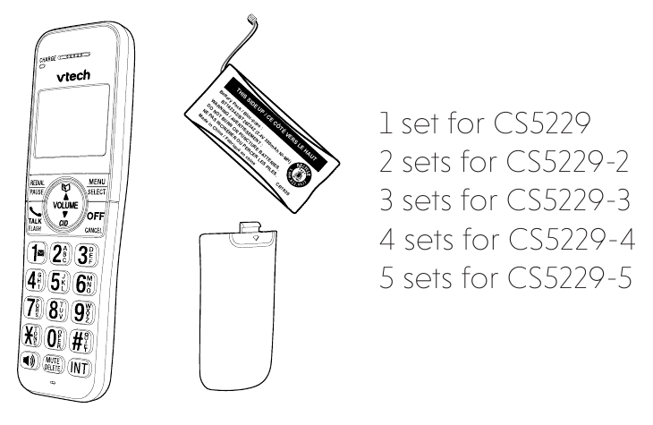 VTech CS5229, CS5229-2, CS5229-3, CS5229-4, CS5229-5 Quick Start Guide | ManualsLib