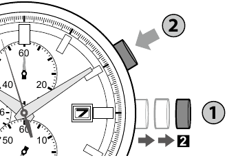 Citizen Eco-Drive B612 Watch Manual | ManualsLib