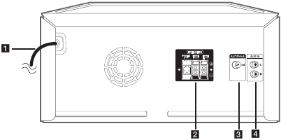 LG CJ45 - Mini Hi-Fi System Simple Manual | ManualsLib