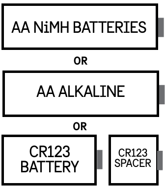 Pelican 7110 - Flashlight Manual | ManualsLib