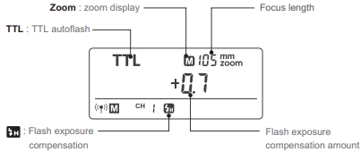 Godox TT350S - Thinklite TTL Camera Flash for Sony Manual | ManualsLib