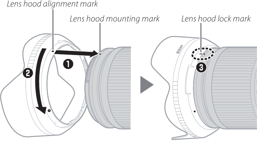 Nikon NIKKOR Z 24-200mm f/4-6.3 VR - Camera Lens Manual and Review ...