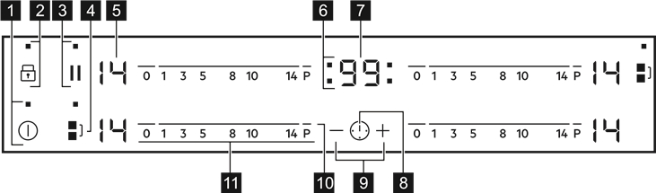 Electrolux EIV644 - Hob Manual | ManualsLib