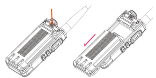 Retevis RA685 - Walkie Talkie Manual | ManualsLib