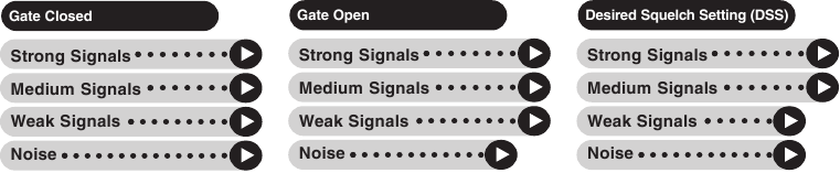 Cobra 19 DX IV - Mobile Radio Manual | ManualsLib