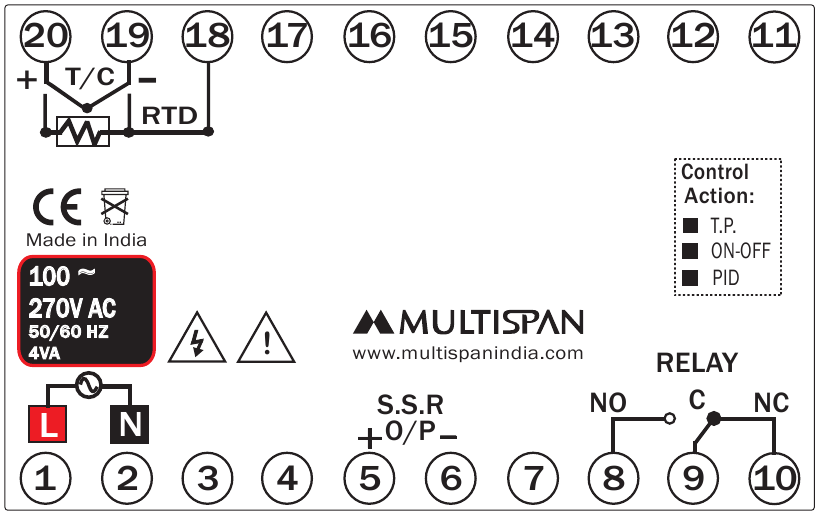 MULTISPAN UTC-121P - Temperature Controller Manual | ManualsLib