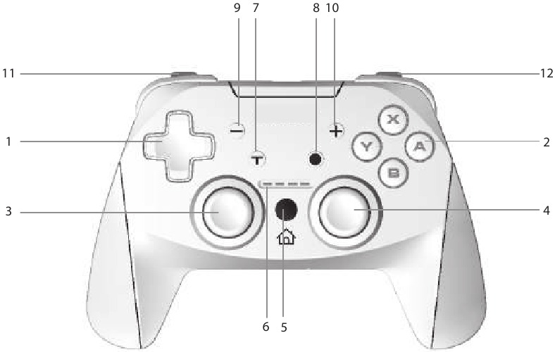 Snakebyte WIRELESS PRO-CONTROLLER SB913716 for Nintendo Switch Manual ...