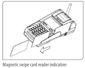 VisionTek GL-14 POS - Point-of-Sale terminal Manual | ManualsLib