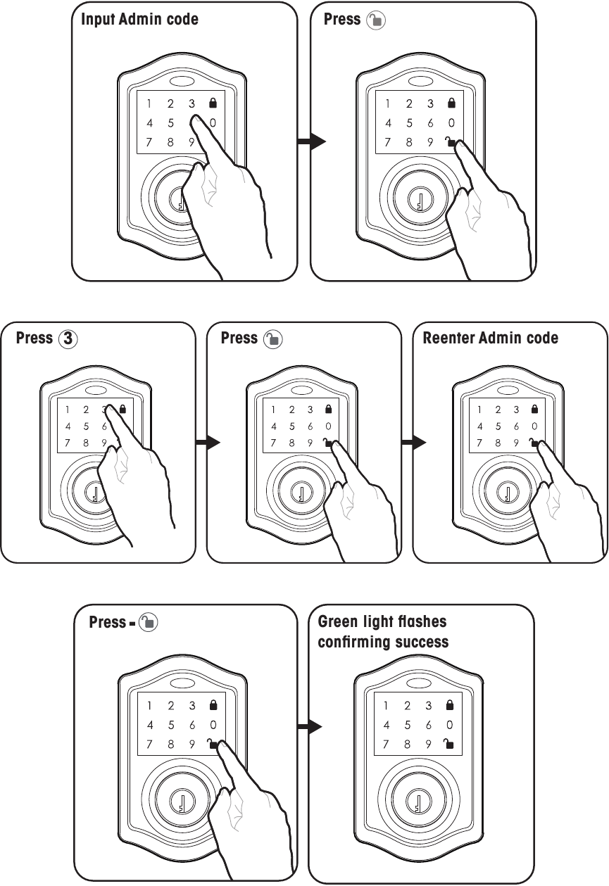 Tru-Bolt Classic - Digital Deadbolt With Touchscreen Manual | ManualsLib