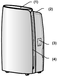 Argo PLATINUM EVO 21, PLATINUM EVO 41 - Dehumidifier Manual | ManualsLib