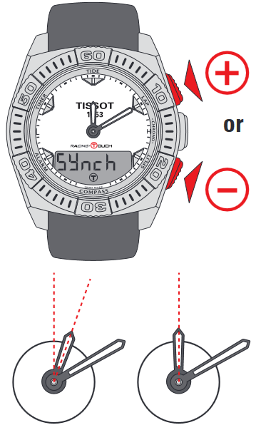 TISSOT MULTI-SPORTS - Tactile Watches Manual | ManualsLib