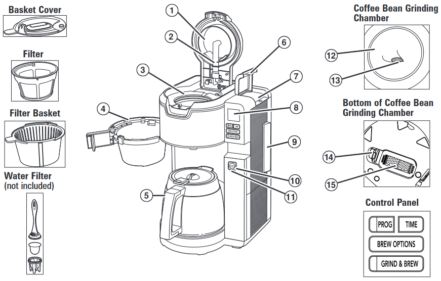 Hamilton Beach 45501 - Grind & Brew 10-Cup Coffee Maker Manual | ManualsLib