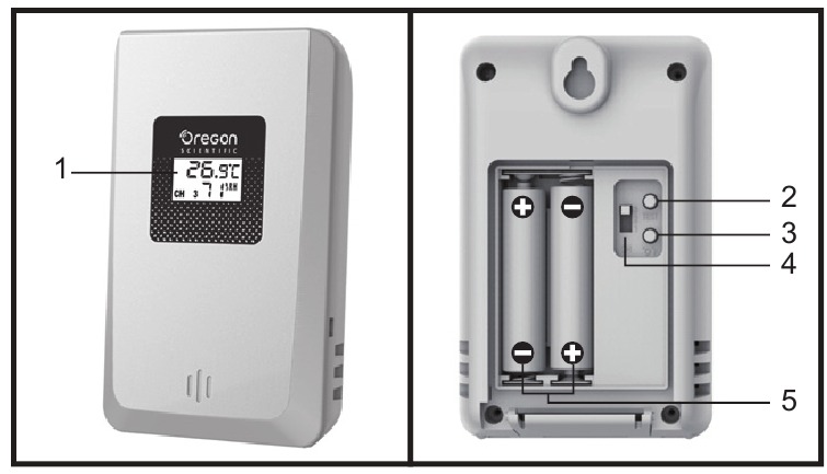 Oregon Scientific THGR221 Manual | ManualsLib