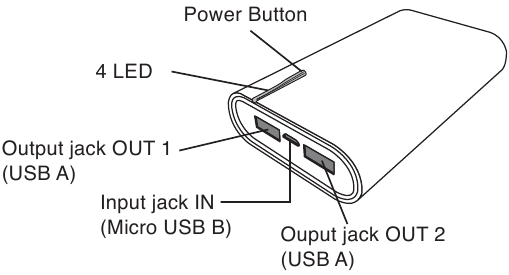 Maxell STORM 7800, MPC-L7800 - Power Bank Manual | ManualsLib