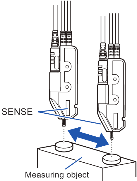 Hioki L2003 - Pin Type Probe Manual | ManualsLib