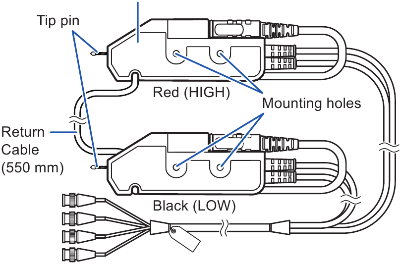 Hioki L2003 - Pin Type Probe Manual | ManualsLib