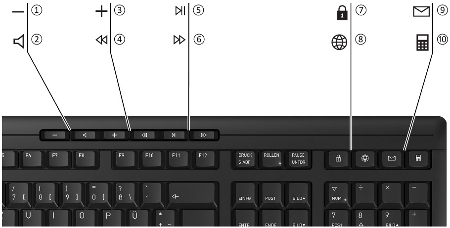 Cherry STREAM KEYBOARD WIRELESS JD-85K, JD-85R Manual | ManualsLib
