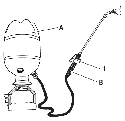 HDX 1501HDXA, 1502HDXA - Lawn And Garden Sprayer Use And Care Guide ...