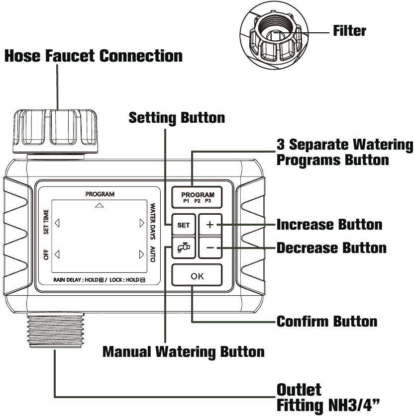 Diivoo WT-02 - Smart Sprinkler Timer Manual | ManualsLib