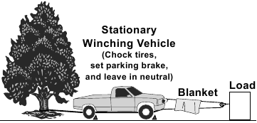 BADLAND ZXR 9500 - 9500 lb. Truck/SUV Winch with Wire Rope Manual ...