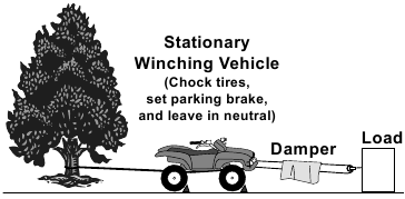 BADLAND ZXR 5000 - 5000 lb. UTV/Powersport 12V Winch with Wire Rope Manual | ManualsLib
