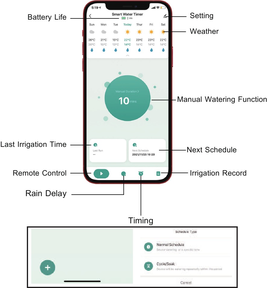 Diivoo WT-03W - WiFi Sprinkler Timer with Rain Delay Manual | ManualsLib