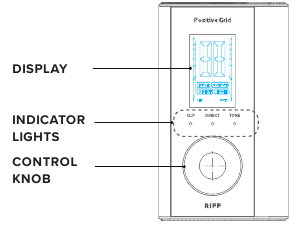 Positive Grid RIFF - Guitar Interface Manual | ManualsLib