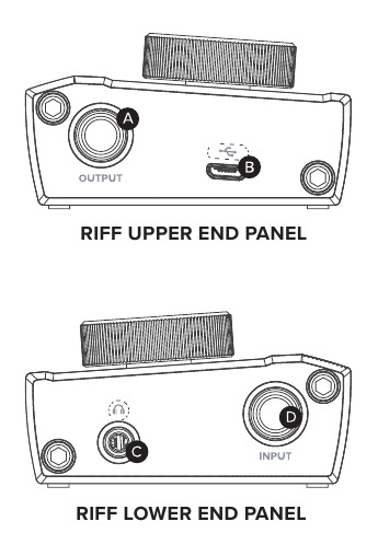 Positive Grid RIFF - Guitar Interface Manual | ManualsLib