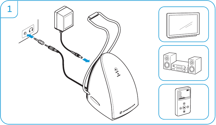 Sennheiser RS 120 II, RS 119 II - Wireless Headphones Manual | ManualsLib