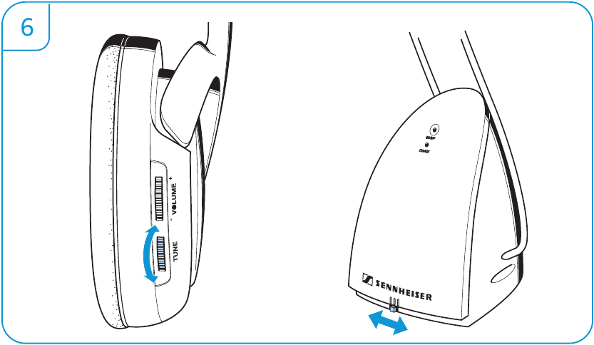 Sennheiser RS 120 II, RS 119 II - Wireless Headphones Manual | ManualsLib