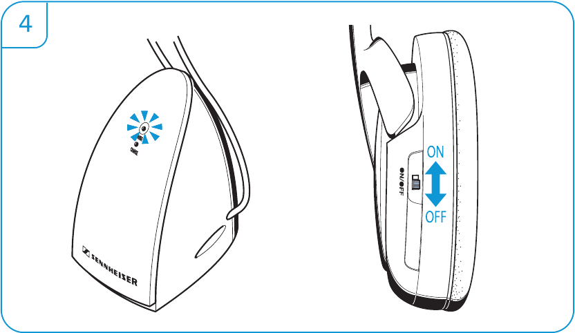 Sennheiser RS 120 II, RS 119 II - Wireless Headphones Manual | ManualsLib