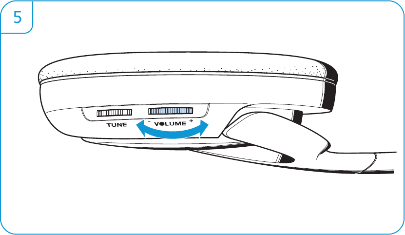 Sennheiser RS 120 II, RS 119 II - Wireless Headphones Manual | ManualsLib