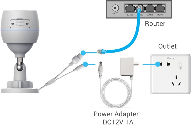 EZVIZ C3TN - Wi-Fi Smart Home Camera Manual | ManualsLib