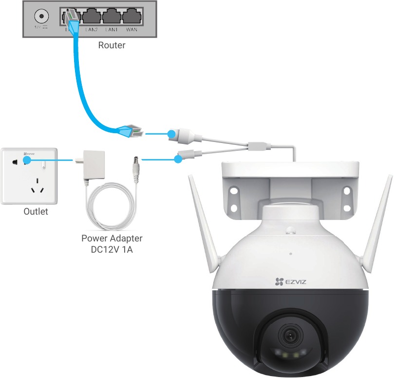 EZVIZ C8W - 2K Outdoor Pan & Tilt Wi-Fi Camera Manual | ManualsLib