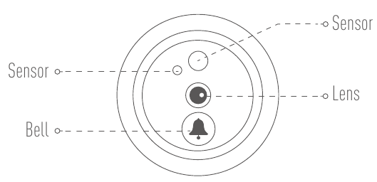 EZVIZ DP1 - Wire-free Smart Door Viewer Manual | ManualsLib