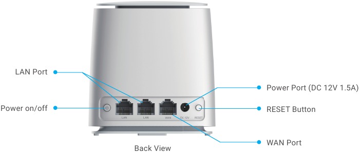 EZVIZ W3R Fast, Stable Wi-Fi Manual | ManualsLib