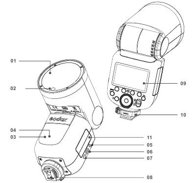 Godox V1N Round Head Camera Flash for Nikon Manual | ManualsLib