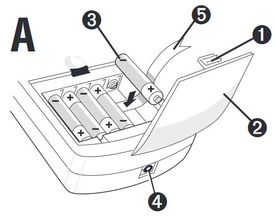 Dymo 2000 - Label Maker Manual | ManualsLib