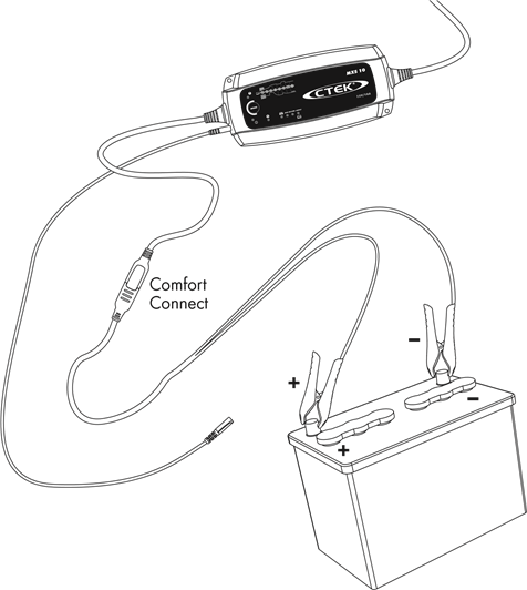 CTEK MXS 10 - Battery Charger Manual | ManualsLib