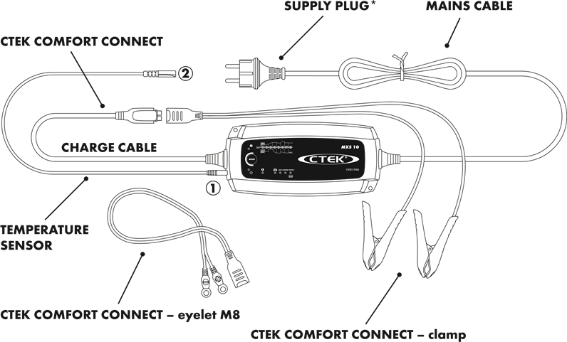 CTEK MXS 10 - Battery Charger Manual | ManualsLib