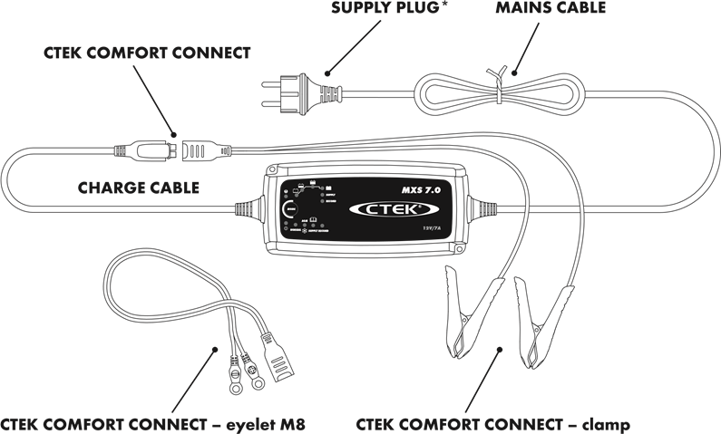 CTEK MXS 7.0 - Battery Charger Manual | ManualsLib