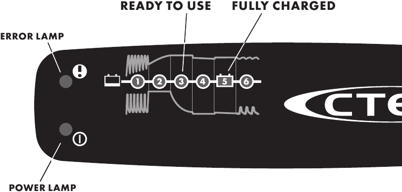 CTEK MXS 8.0 - Battery Charger Manual | ManualsLib