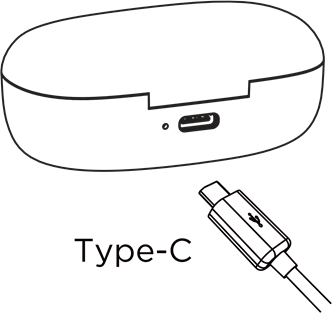 Elecder D18 - Wireless Earbuds Manual | ManualsLib