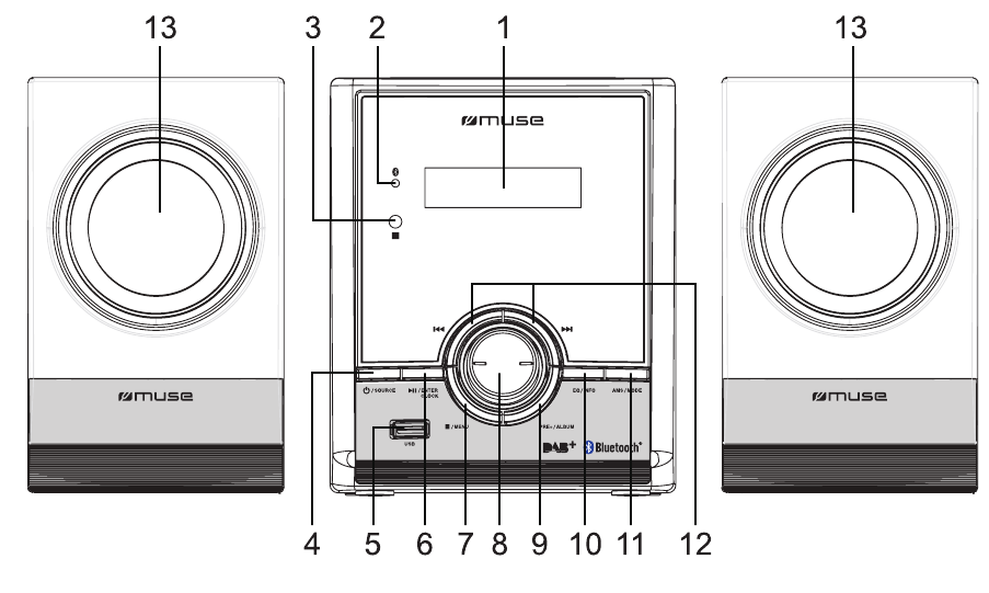 Muse M-39 DBT - Micro System CD/MP3 With Bluetooth Manual | ManualsLib