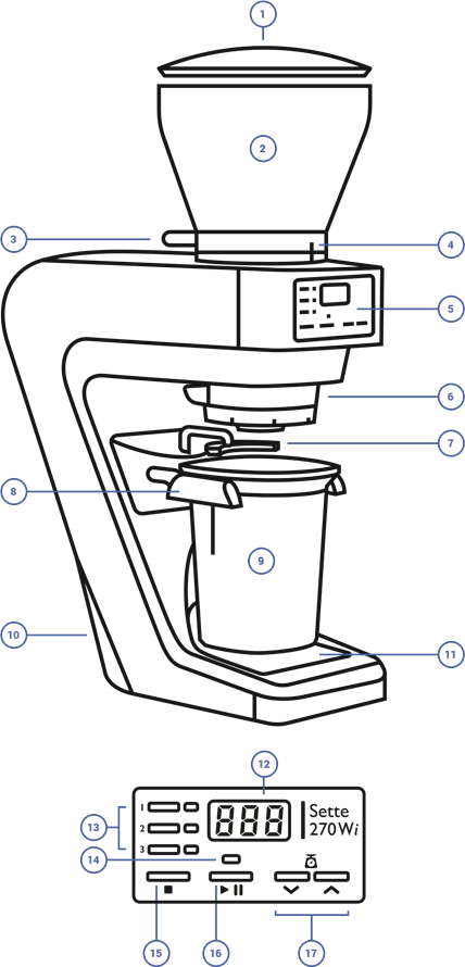 Baratza Sette 270Wi - Coffee Grinder Manual | ManualsLib