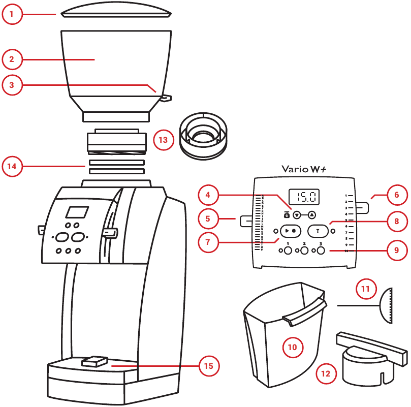 Baratza Vario W+ Coffee Grinder Manual | ManualsLib